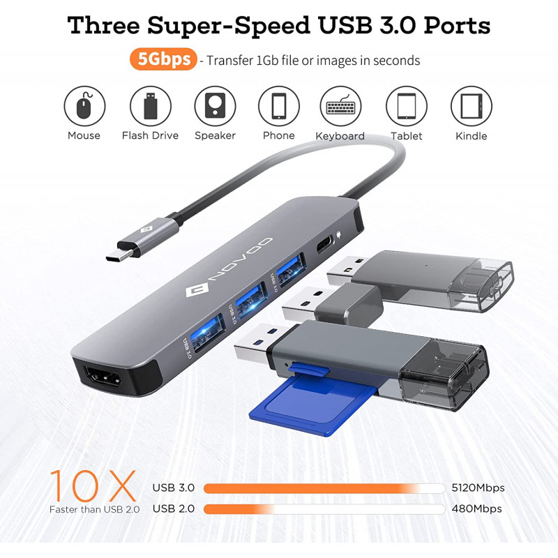 ADAPTATEUR USB-C EN ALUMINIUM NOVOO 5 EN 1